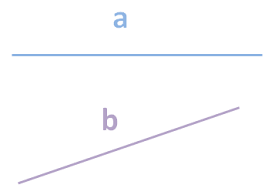 Linea recta y sus elementos Flashcards by ProProfs